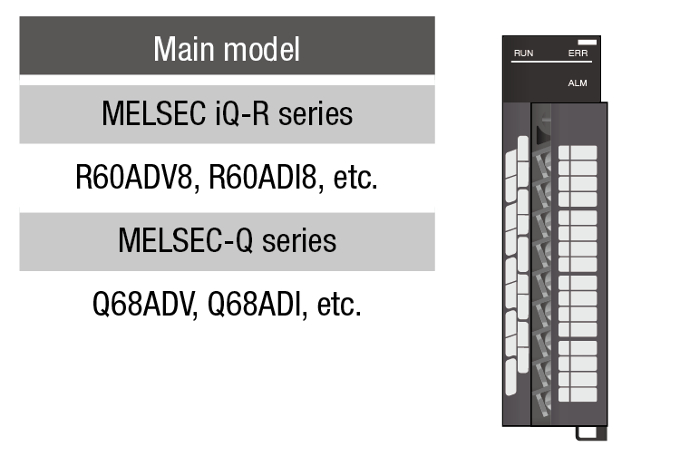 Analog signal converter ｜ FAgoods ｜ Mitsubishi Electric Engineering