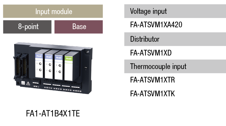 Analog signal converter ｜ FAgoods ｜ Mitsubishi Electric Engineering