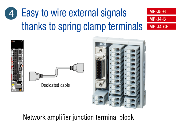 Servo amplifier junction terminal block ｜ FAgoods ｜ Mitsubishi Electric ...