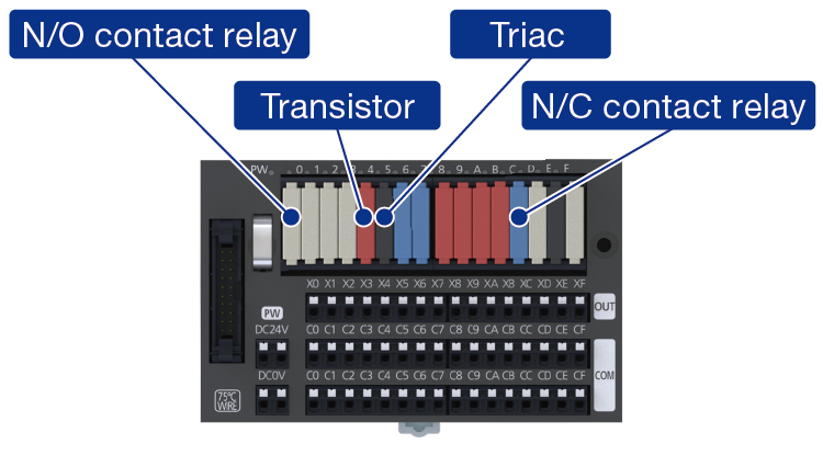 Digital signal converters (terminal modules) ｜ FAgoods ｜ Mitsubishi ...