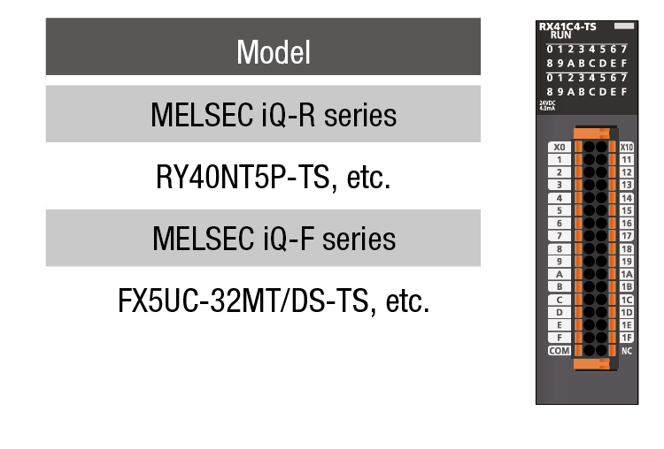 Digital signal converters (terminal modules) ｜ FAgoods ｜ Mitsubishi ...